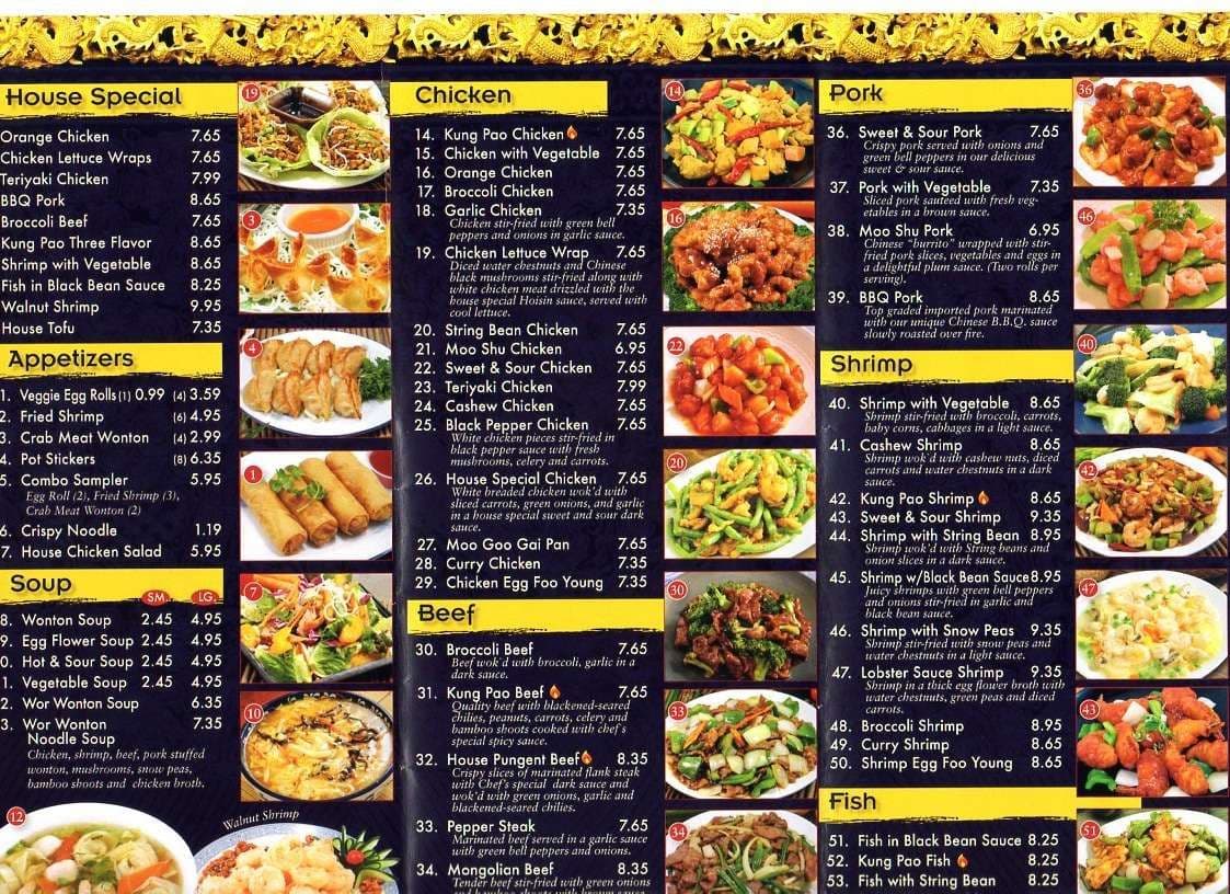 Maxsus menyu tayyorlash (Special menu) ⋆ WWW.SAVOL-JAVOB.COM