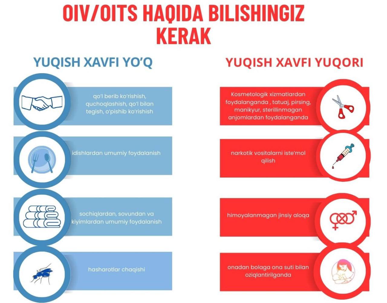 1–DEKABR — OITSGA QARSHI KURASH KUNI RASMLAR ⋆ WWW.SAVOL-JAVOB.COM