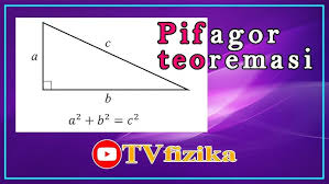 Pifagor teoremasi nima? (Formula va misollar bilan to‘liq darslik) ⋆ ...